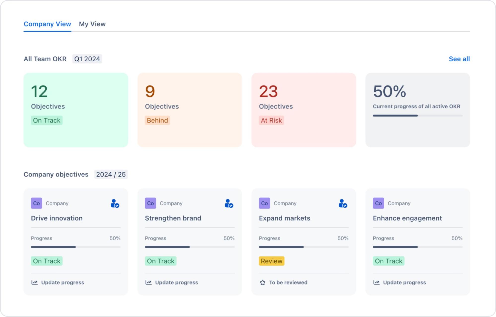 OKR Studio Power-Up | Trello